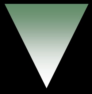 Writing in Psychology: February 2017