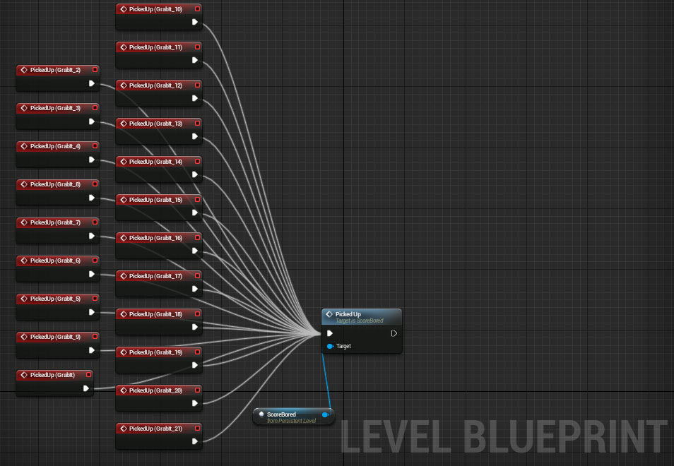Unit 71: Object-Oriented Design for Computer Games