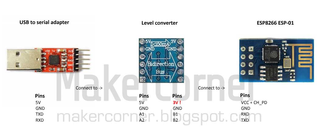 Maker Corner: ESP8266 ESP-01 testing - Part 1