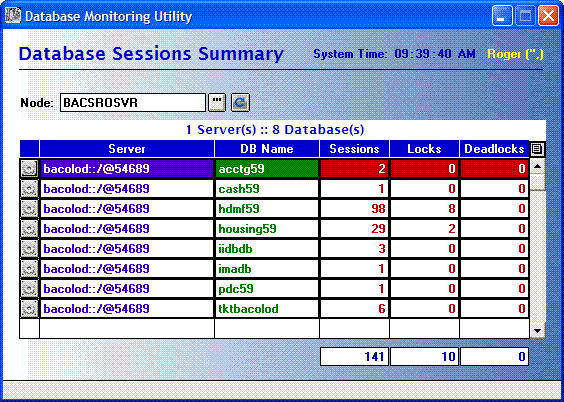 Thru the OpenRoad - An SA/DBA's journey with INGRES via OpenRoad: Live ...