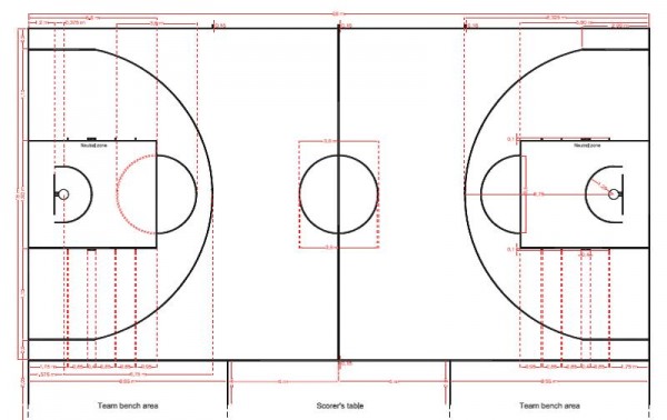 Nanang and Friends Foundation: LAPANGAN BASKET TERBARU 2010 FIBA