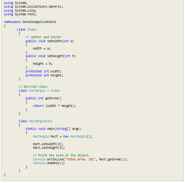 GNIITSolution: CSHARP INHERITANCE ~ mkniit