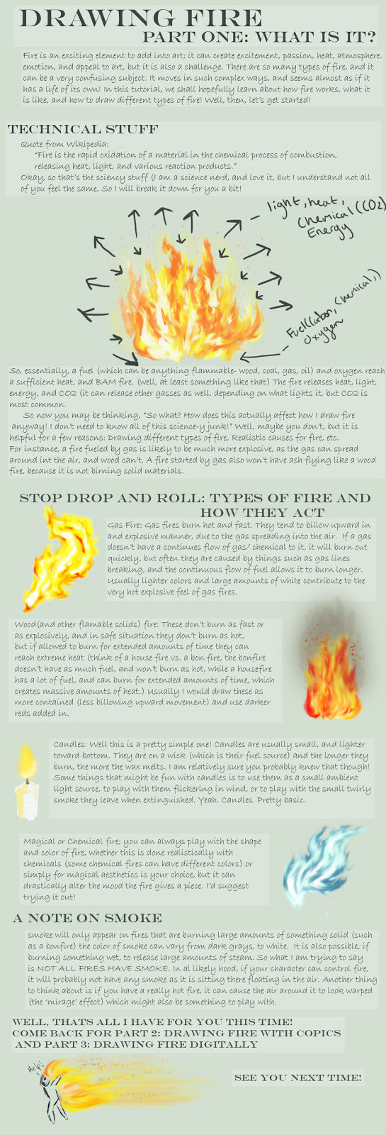 Como Desenhar Mangá: Tutorial de pintura de Fogo - how to paint fire