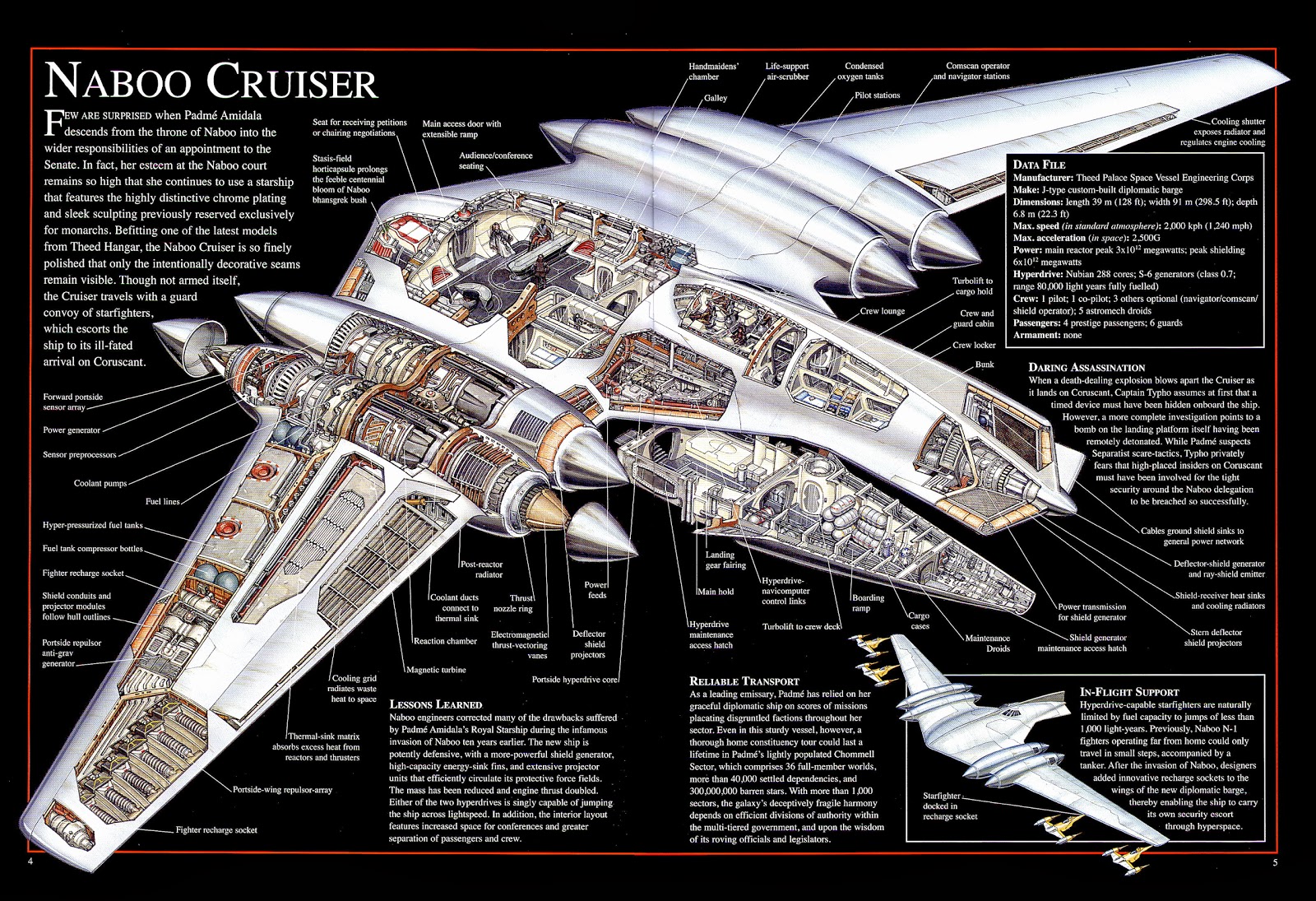 Star Wars, Ships and War on Pinterest