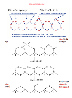 BÀI GIẢNG - Silicagen (silica gel) | Cộng đồng Kỹ thuật cơ điện Việt ...