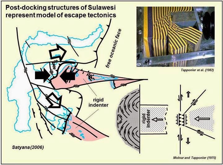 Sulawesi - Pulau Terbalik (?) | SM-IAGI UNG