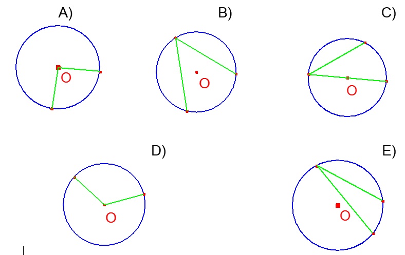 Aprendamos Matemáticas: Hablemos de ángulos inscritos y ángulos centrales