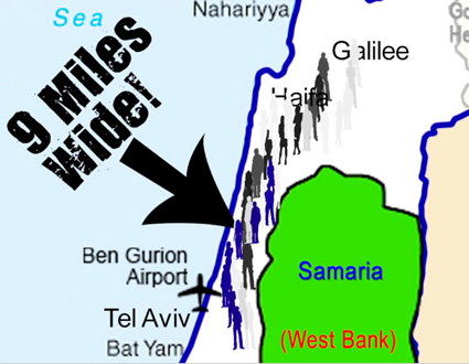 Israel Matzav: A two-state solution?