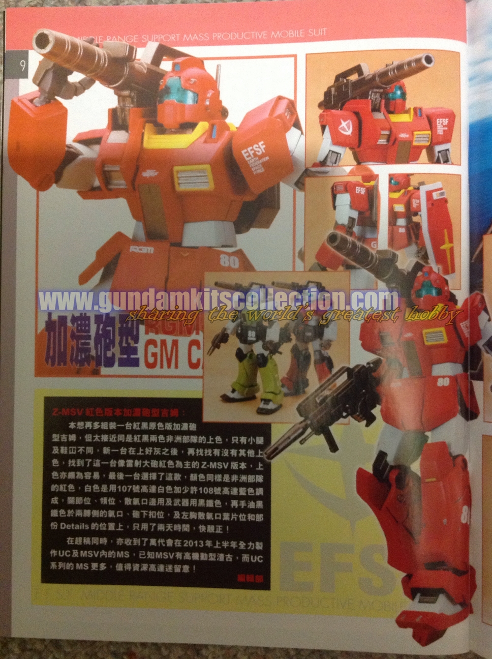 HGUC 1/144 RGC-80 GM Cannon Conversion kit