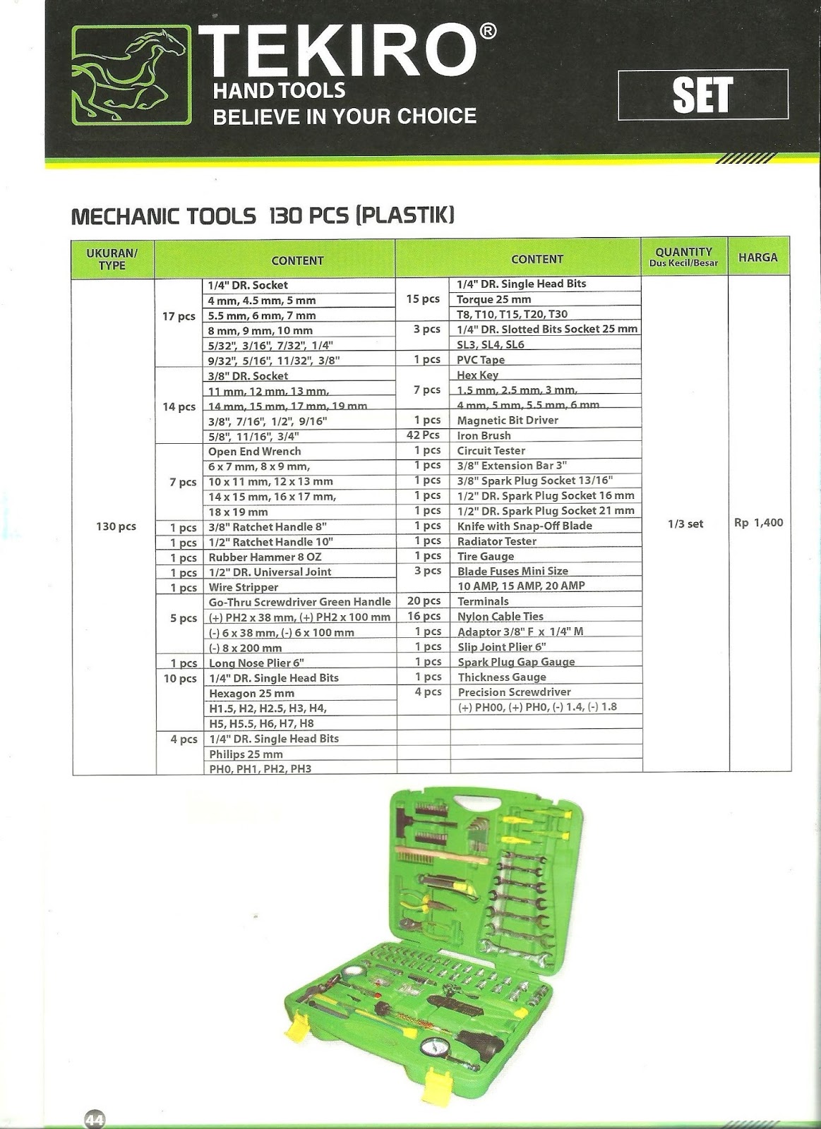 Tekiro Hand Tools: Sets Tekiro Tools | Di jual | Termurah | Suplier ...