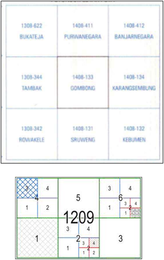 coretan ilmu: Perbandingan Peta RBI dan Topografi
