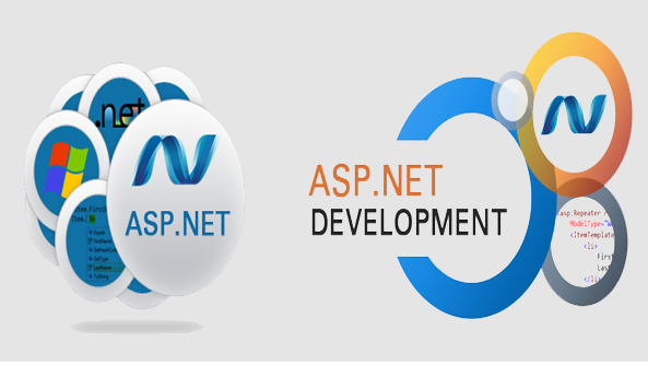 Dot Net Classes Advanced Dot Net Classes And Placement Company In Delhi