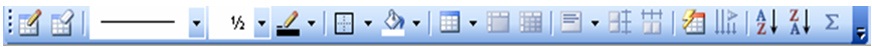 C. Komponen Microsoft Word 2003