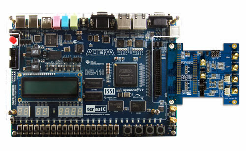 Kit Altera DE2-115 - Mạch Thí Nghiệm FPGA | Kit Board Mạch Phát Triển