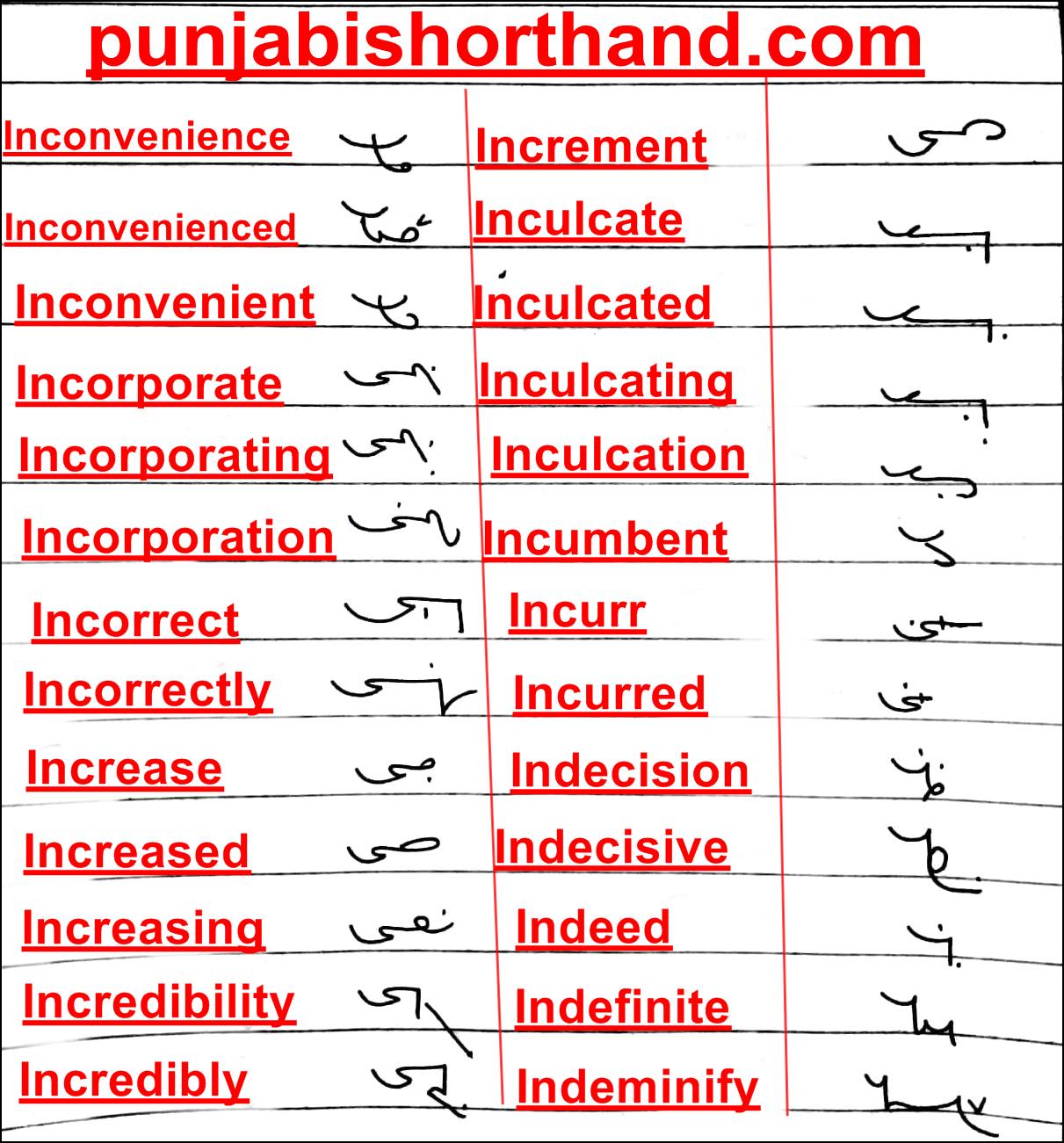 English Shorthand Alphabet Pitman [ I ] Outlines