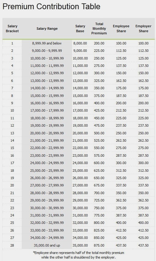 January 2014 ~ ==♥♥♥Yhavz blog♥♥♥==