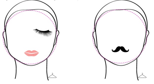 Asesoría de Imagen Personal y Personal Shopper: Tipos de rostro