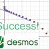 Una introducción a Desmos