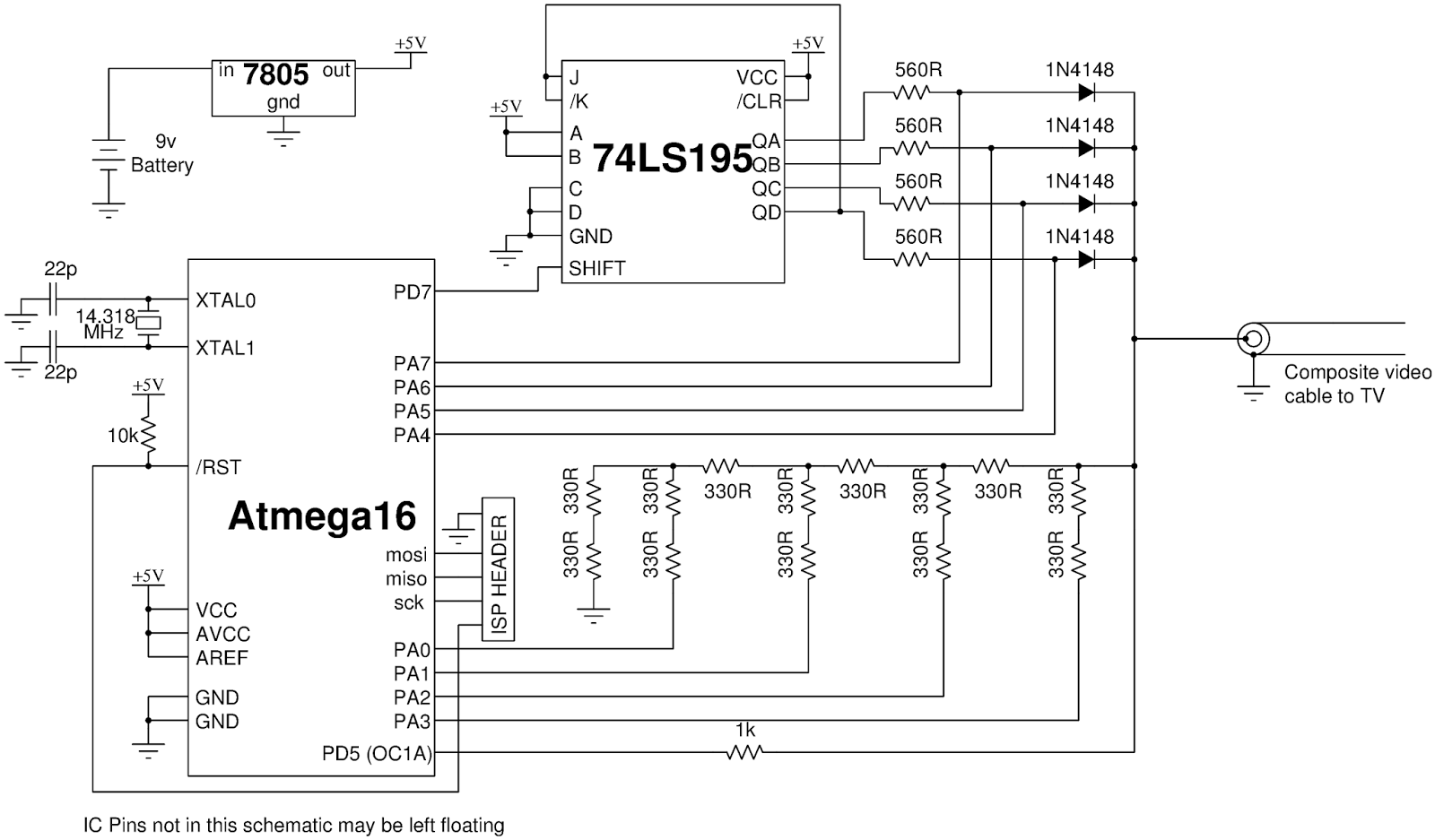 Sagar's blog: NTSC demystified - Color palette demo with simplified ...