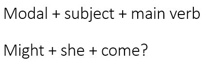 Penjelasan tentang Modal Verb dan Contoh Kalimatnya