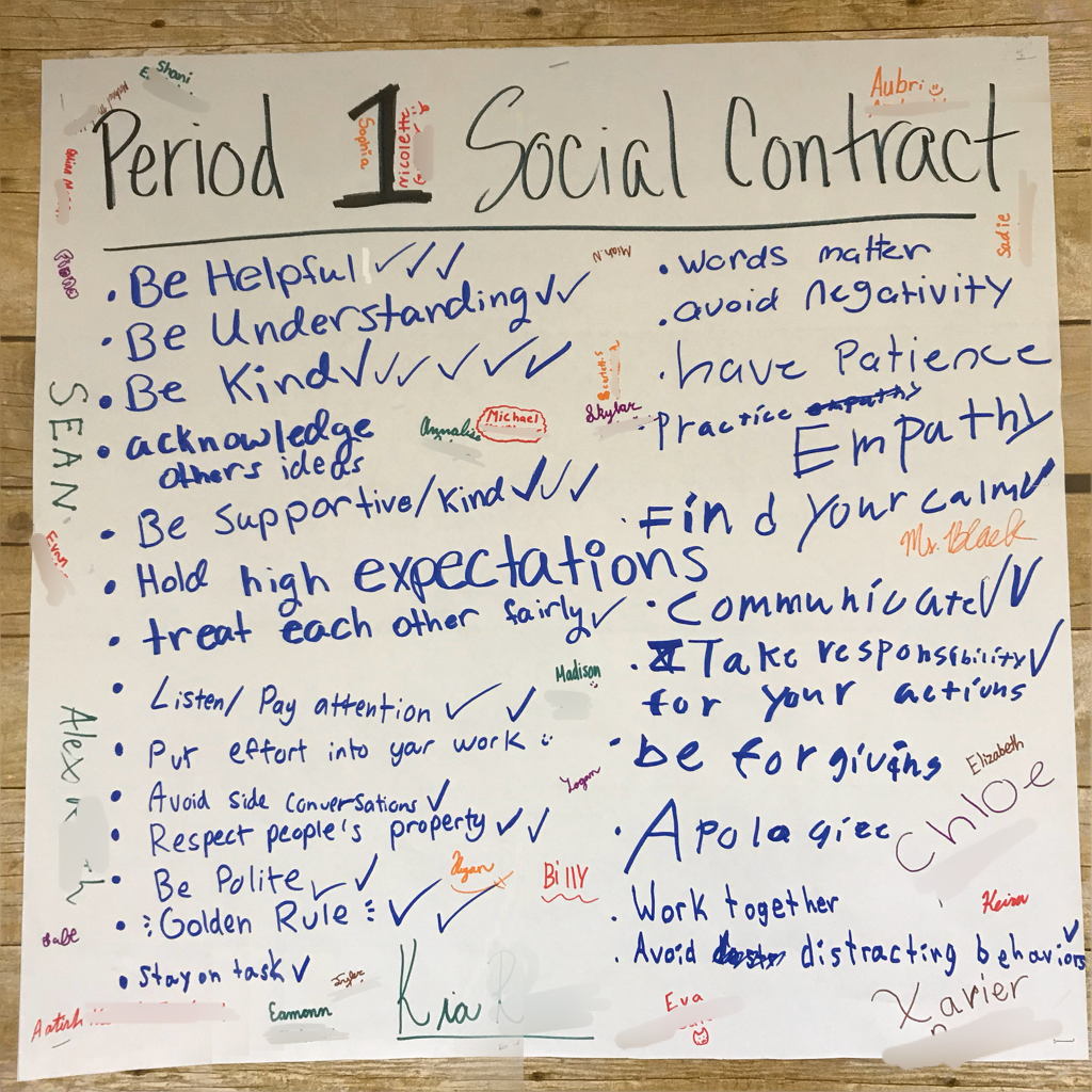 6th Grade Language Arts Social Contracts 6th-grade-language-arts-social-contracts