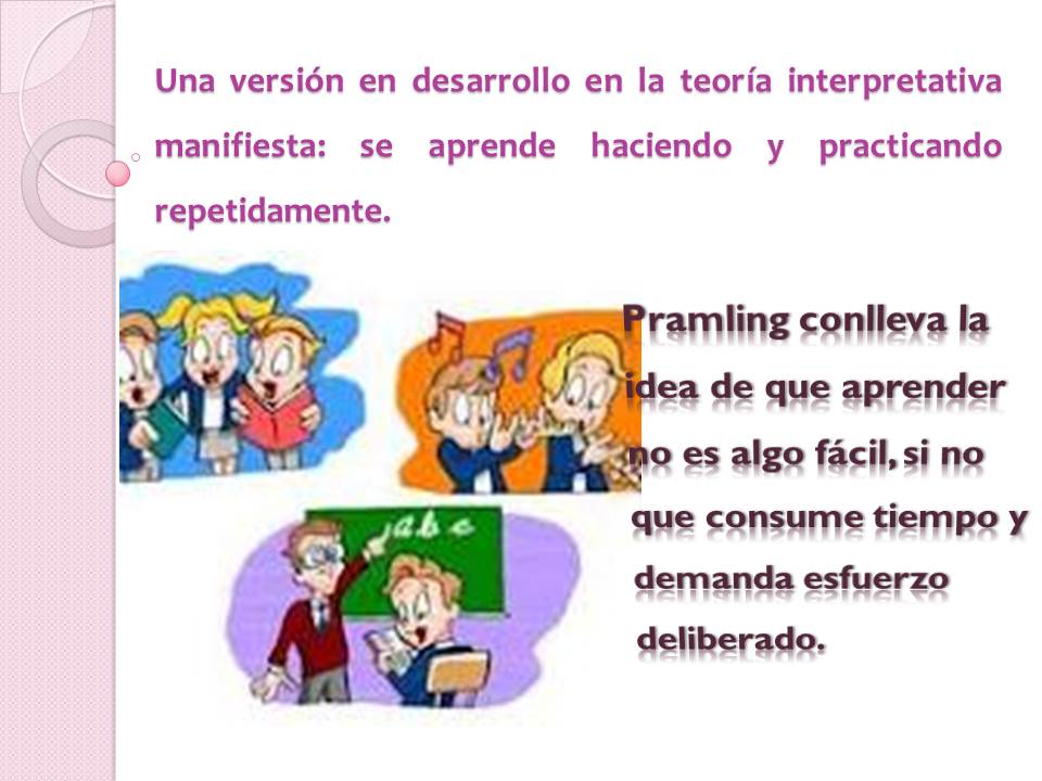 Bases Psicológicas del aprendizaje: Teoría Interpretativa.
