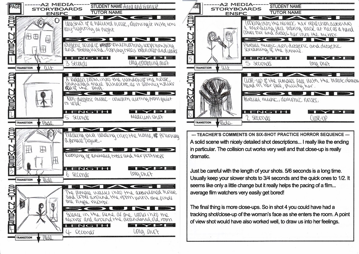 Anna Blackman's A2 Media Blog: Six panel practice story board