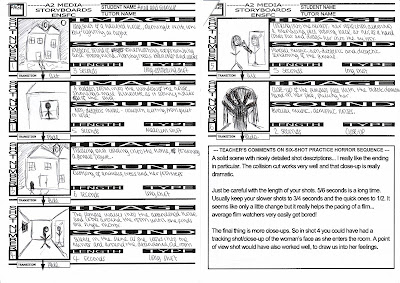 Anna Blackman's A2 Media Blog: Six panel practice story board
