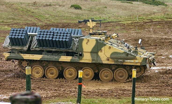 វិទ្យាសាស្រ្តយោធាកម្ពុជា: Minelayer mine dispenser