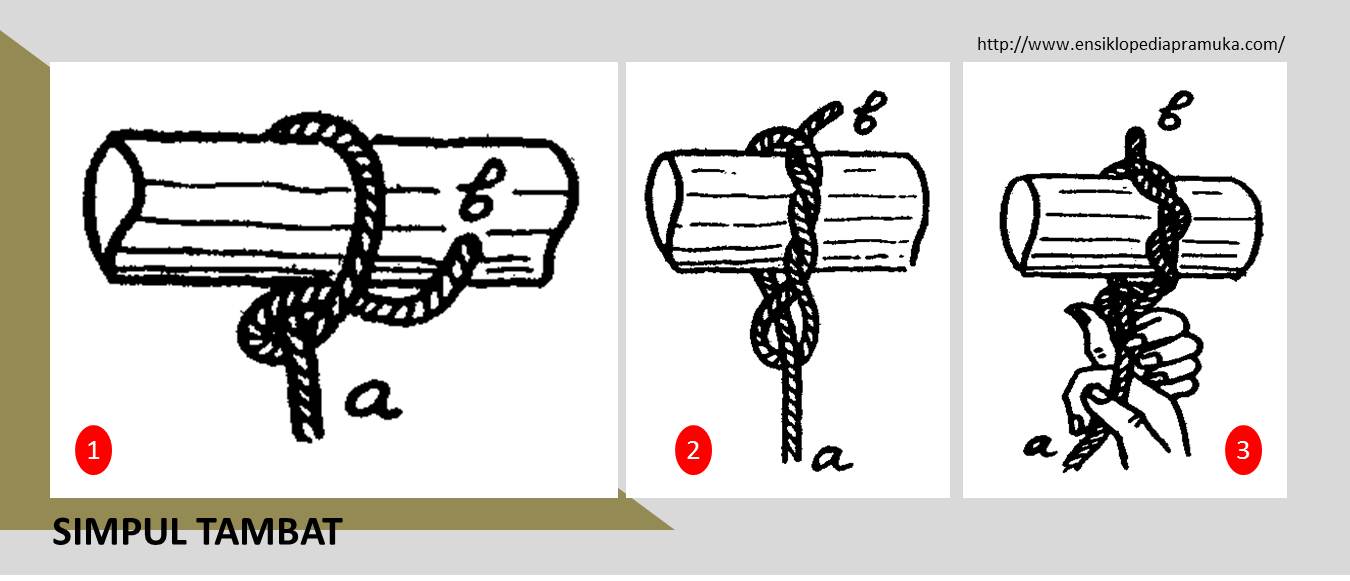 Pramuka Griwa: Tali Temali
