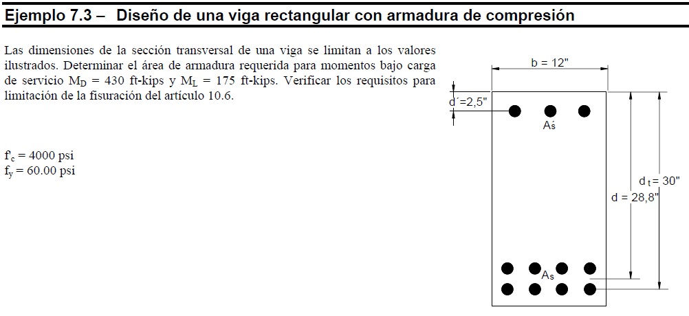Diseño de una viga rectangular con armadura de compresión (I) | NORMAS ...