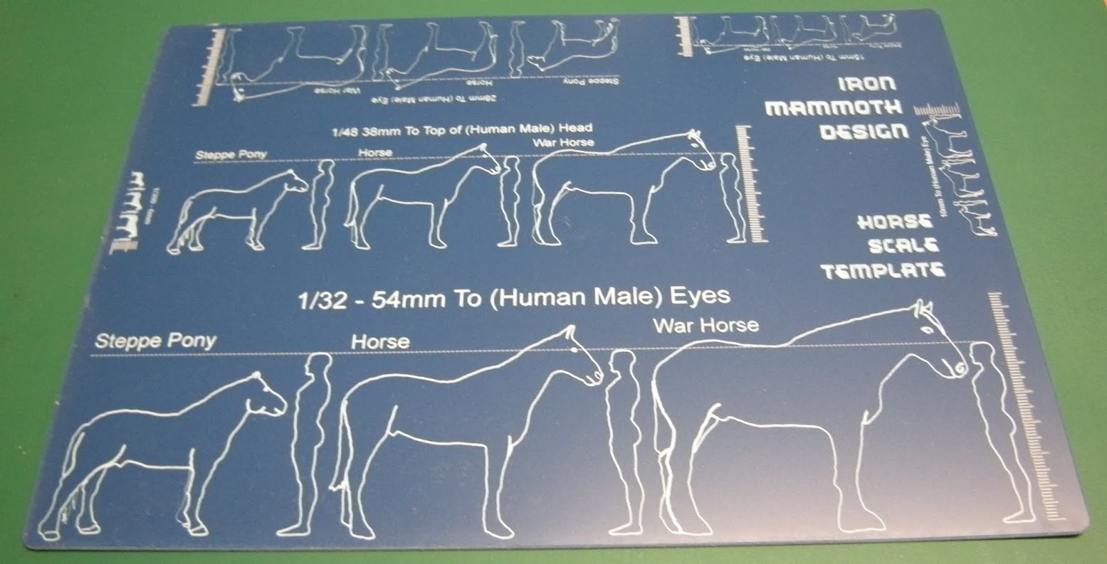 Iron Mammoth's Studio: Figure Sculpting: Scale, Size and Proportion?