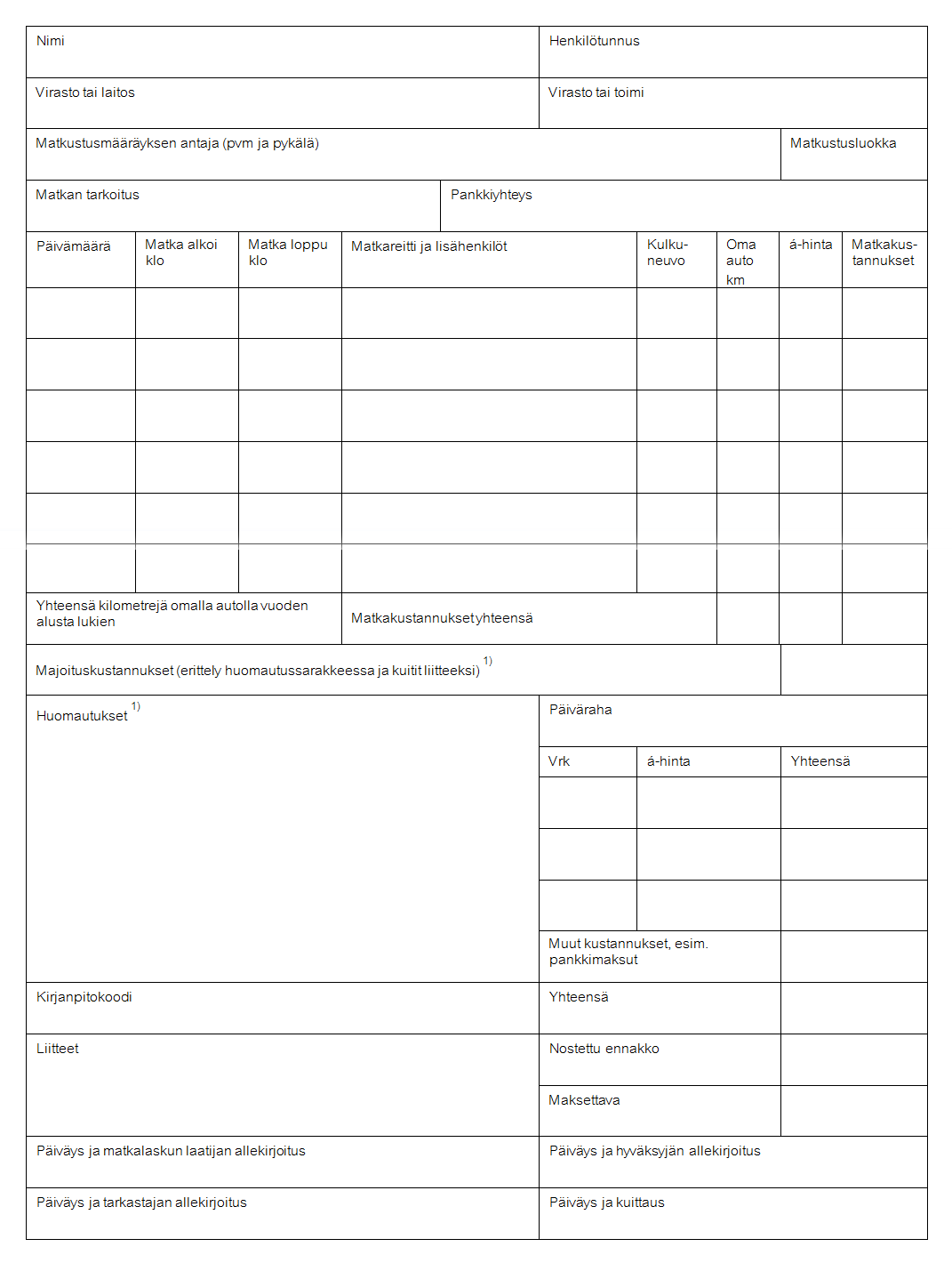 Tekstinkäsittely: Lomakkeet