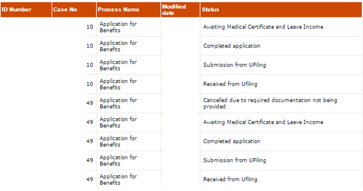 Stealthy Wealth: How To Claim UIF For Maternity Leave