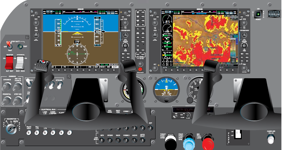 Principles of Aircraft Gyroscopic Instruments | Aircraft Systems Principles of Aircraft Gyroscopic Instruments | Aircraft Systems
