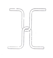 Jeratan dan Klasifikasi-nya