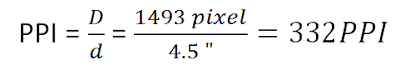 Che cos'è PPI/DPI Display e Come Calcolarlo da Soli [Foglio Excel Download]