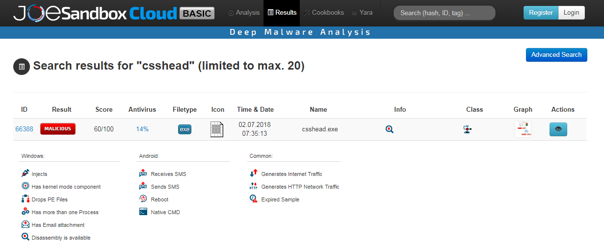 Deep Malware Analysis - APT28: Digging through Sandbox-Evasions with ...