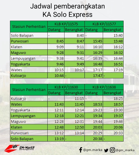 Solo Express Resmi Beroperasi - BERITA KABAR INDONESIA