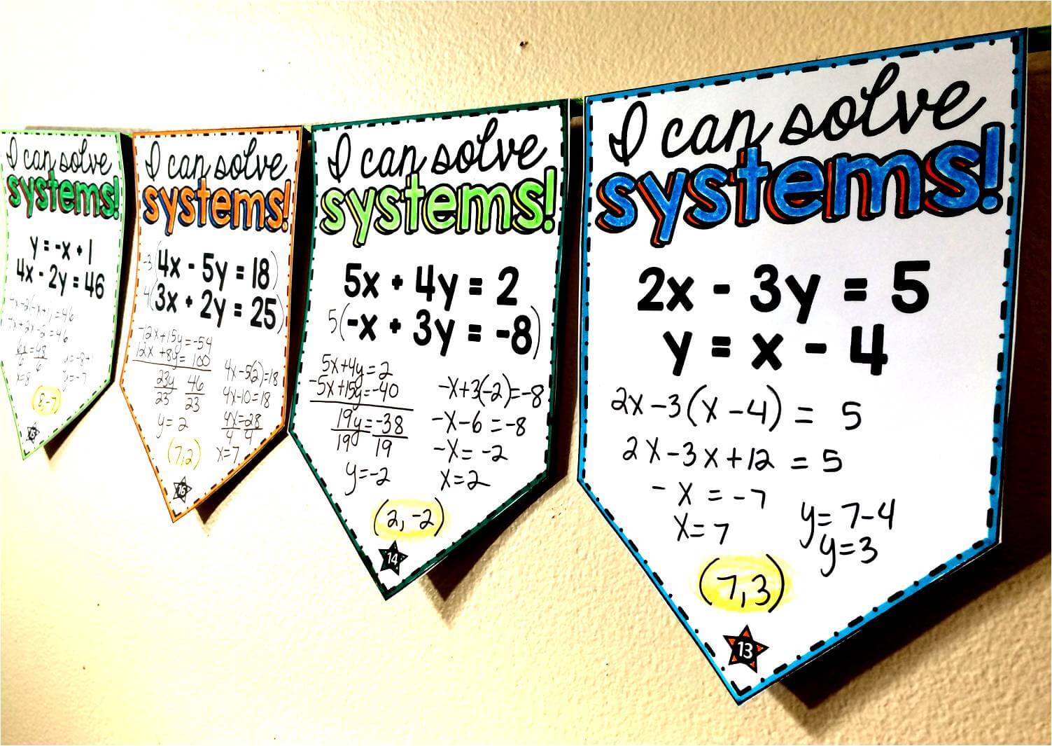Scaffolded Math and Science: Math Pennants are a fun way to show off ...