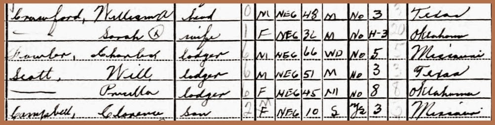 The African-Native American Genealogy Blog: Sarah Rector - A Creek ...