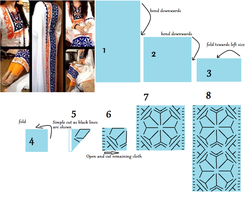 How to Make New Aplic Designs - Created By Her