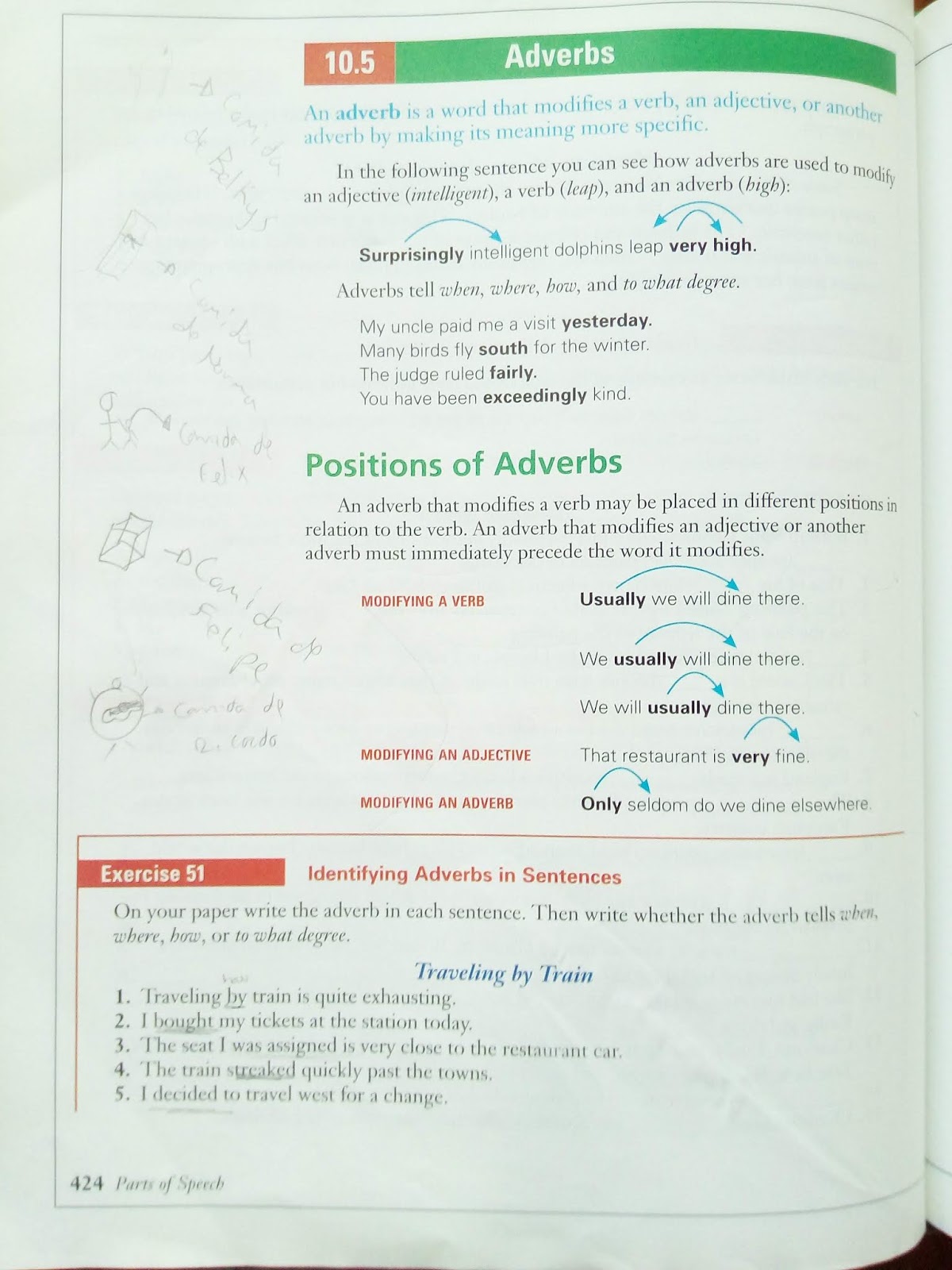 GRAMMAR - ADVERBS