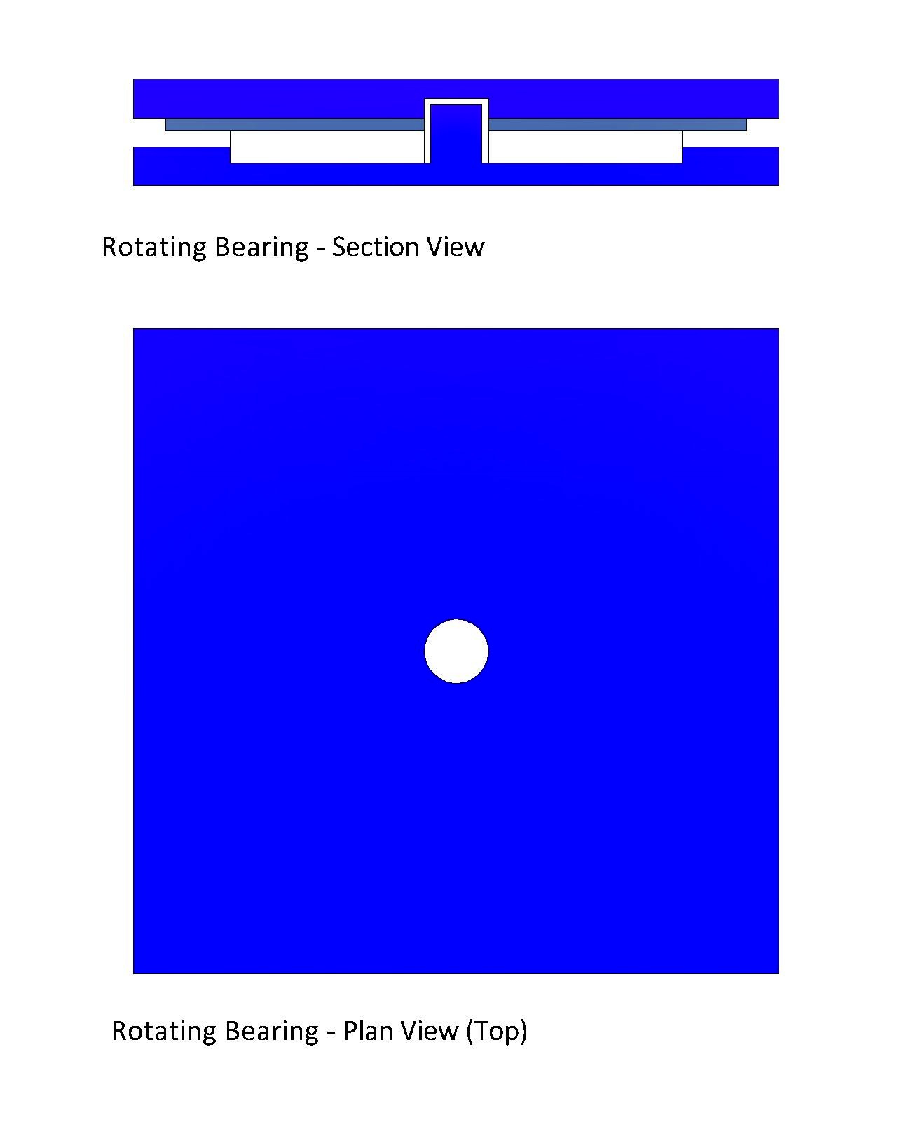 Unraveling Polymers: The various forms of Sliding Bearings