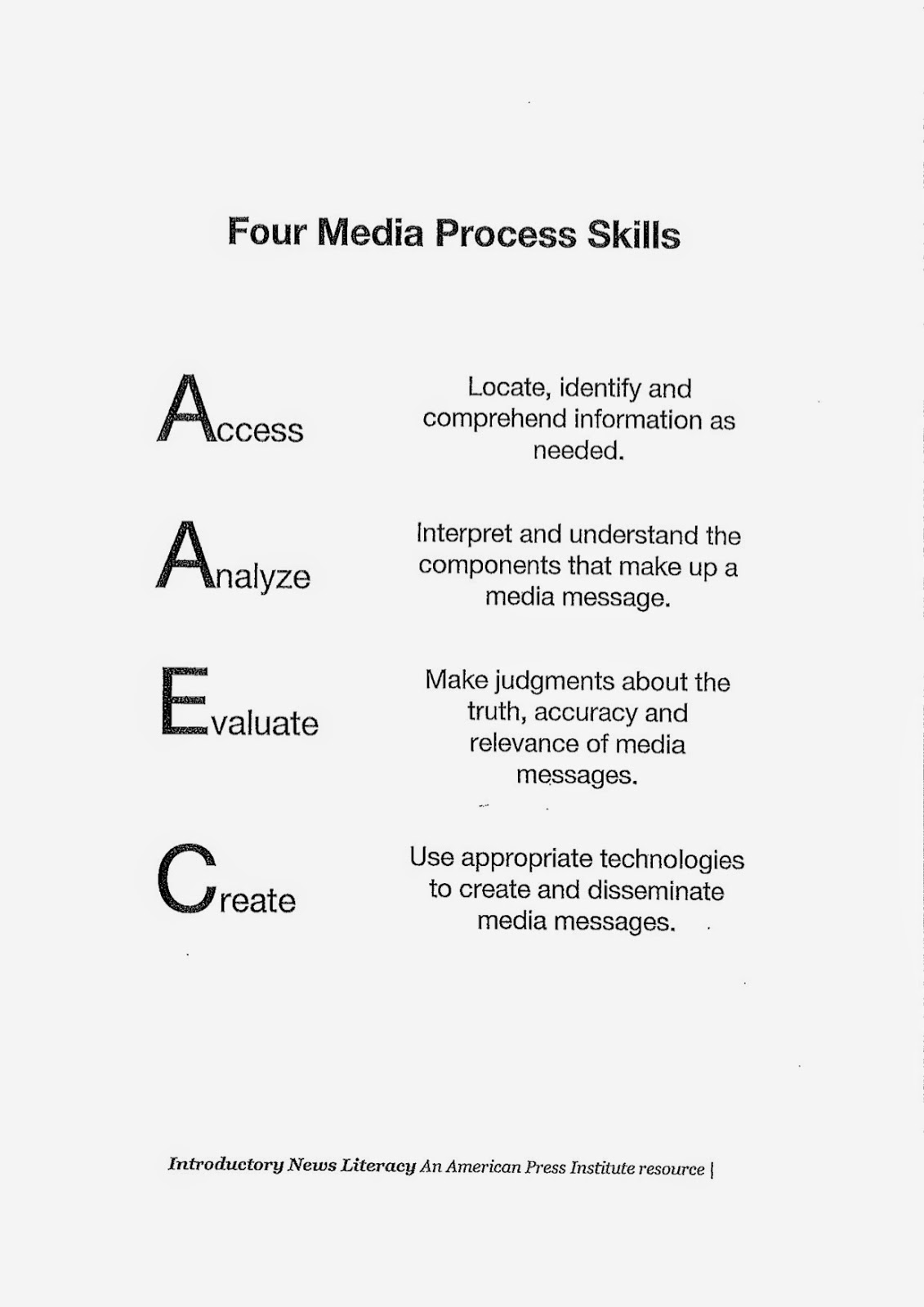 2014 s2-04 English Language Blog: Deconstructing Media