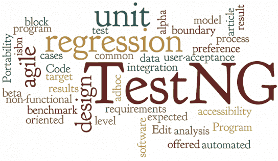 Introduction Of Testng Framework Advantages Of Testng Over Junit