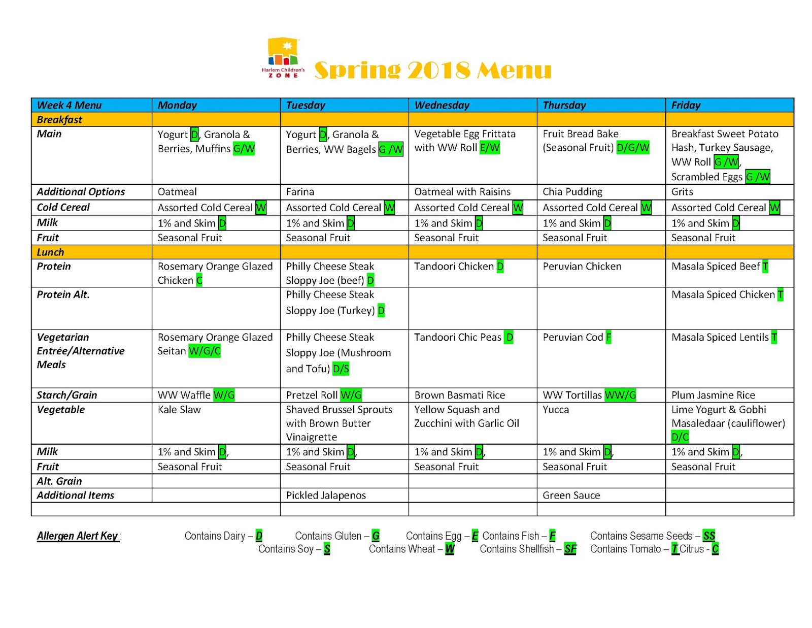The HCZ Health and Wellness Connection: Weekly Menu