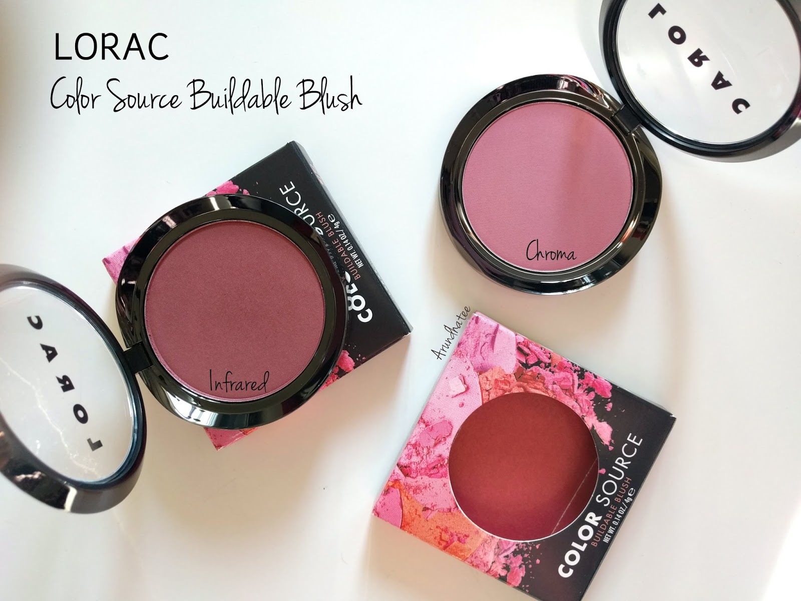 Discovering me: Review & Swatches ::: LORAC Cosmetics Color Source ...