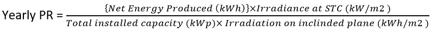 Performance Ratio For Solar PV Plants - Part 1
