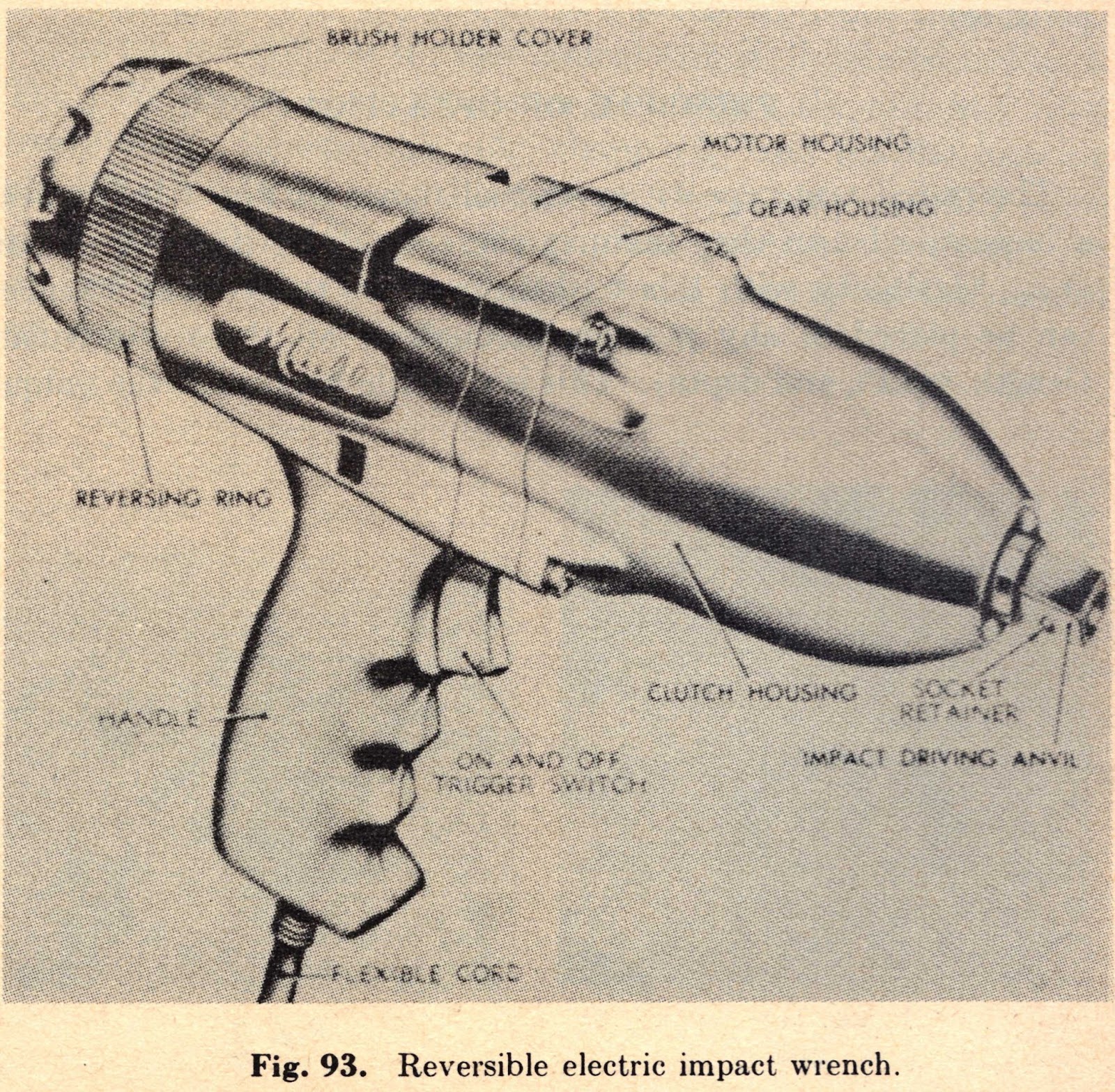 Progress is fine, but it's gone on for too long.: Mall Electric Impact Gun